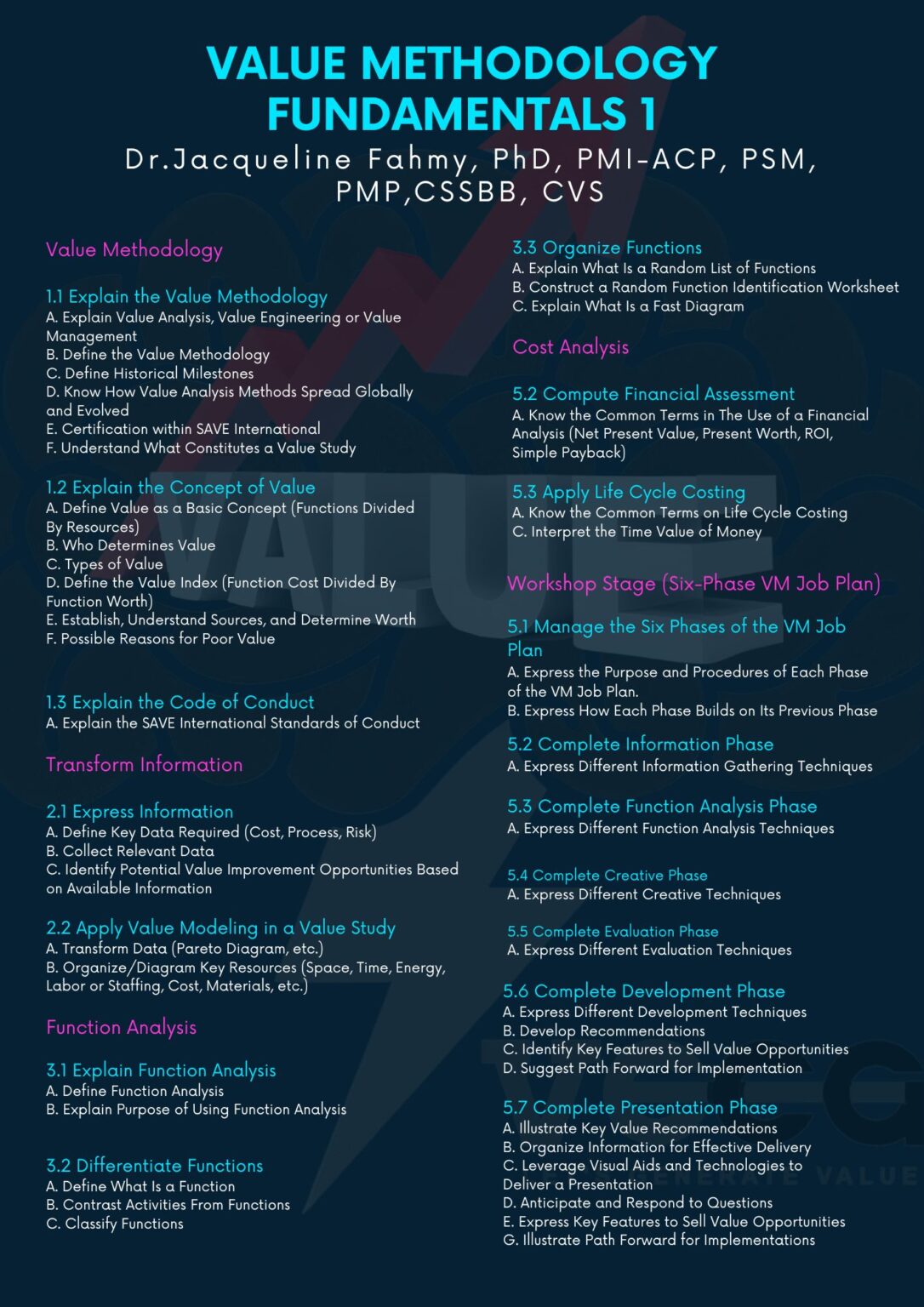 Value Methodology Associate (VMA) - VECG Value Engineering Consultants ...